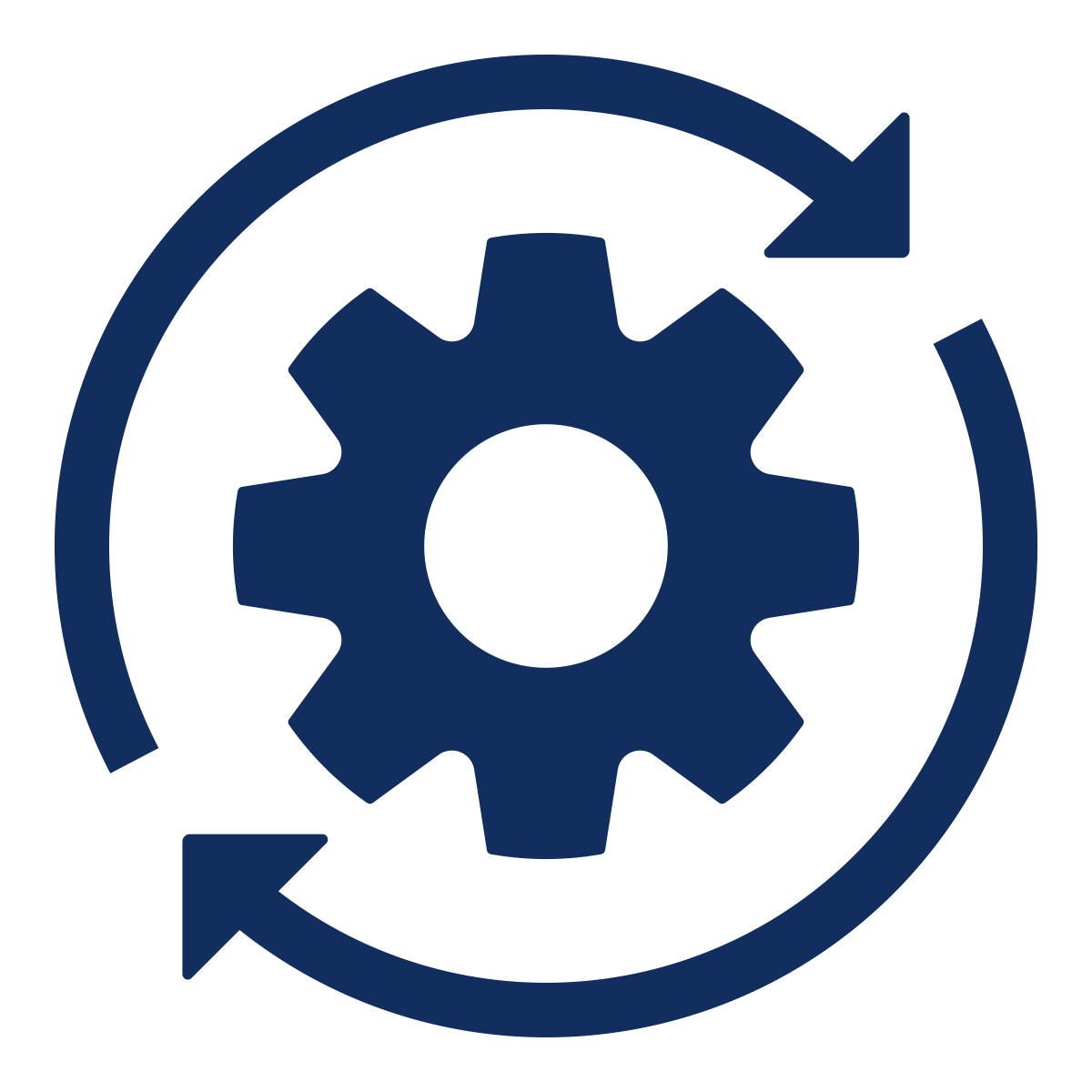 Maintenance Packages – Total Home Solutions – Heating & Cooling